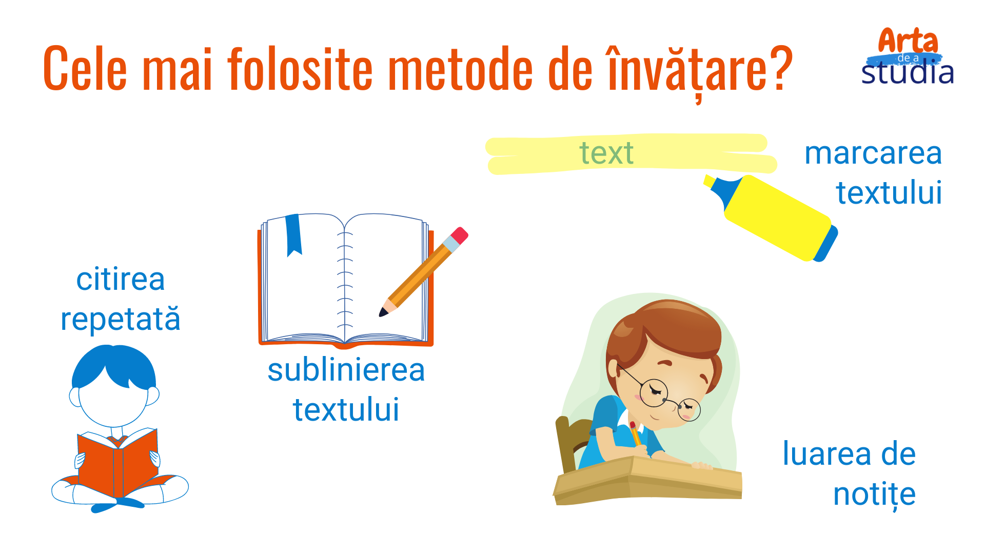 Episodul 6. Cât de eficiente sunt cele mai folosite metode de învățare?